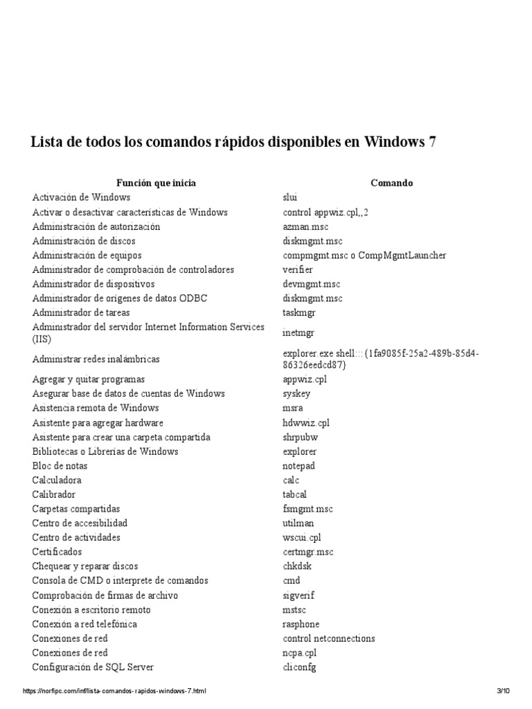 Lista de Todos Los Comandos Rápidos Disponibles en Windows 7 y 8 | PDF ...