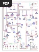 SPLN Standard PDF | PDF