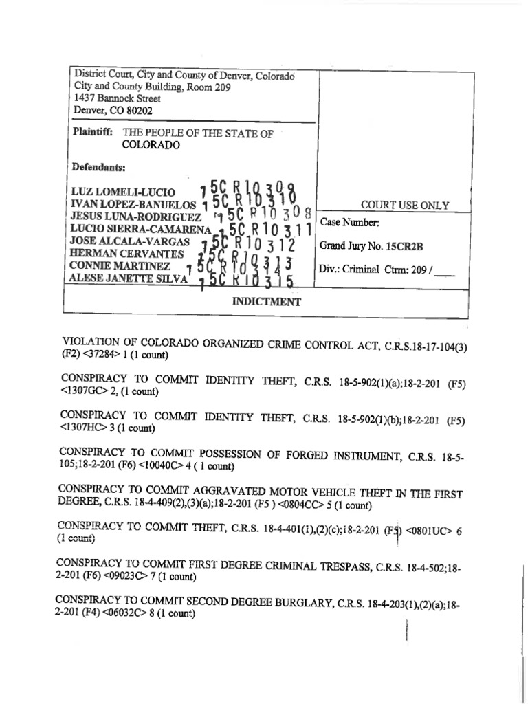 Ivan Lopez Banuelos, Et. Al., Indictment | PDF