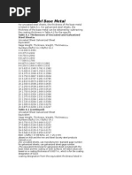 GI Sheet Weight Specifications and Chart | PDF | Sheet Metal | Pound (Mass)