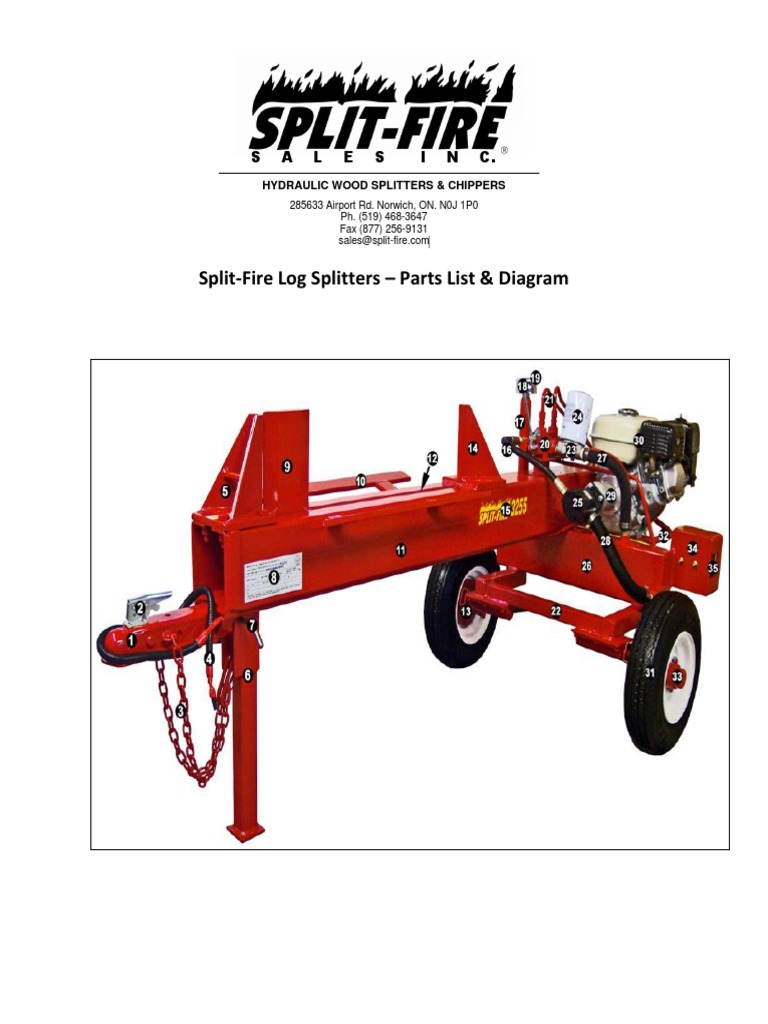 Split-Fire Log Splitters Parts Guide | PDF | Science & Mathematics