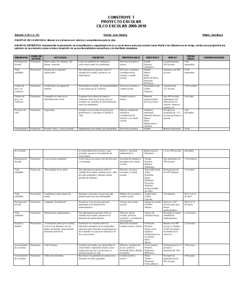Proyecto Escolar - Cbtis 141 | PDF | Discriminación | Salud y bienestar