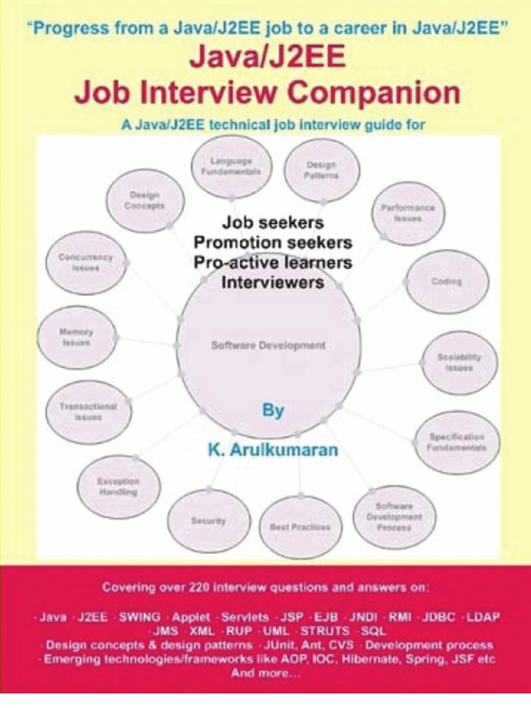 Java/J2ee Interview | PDF | Inheritance (Object Oriented Programming) | Constructor (Object ...