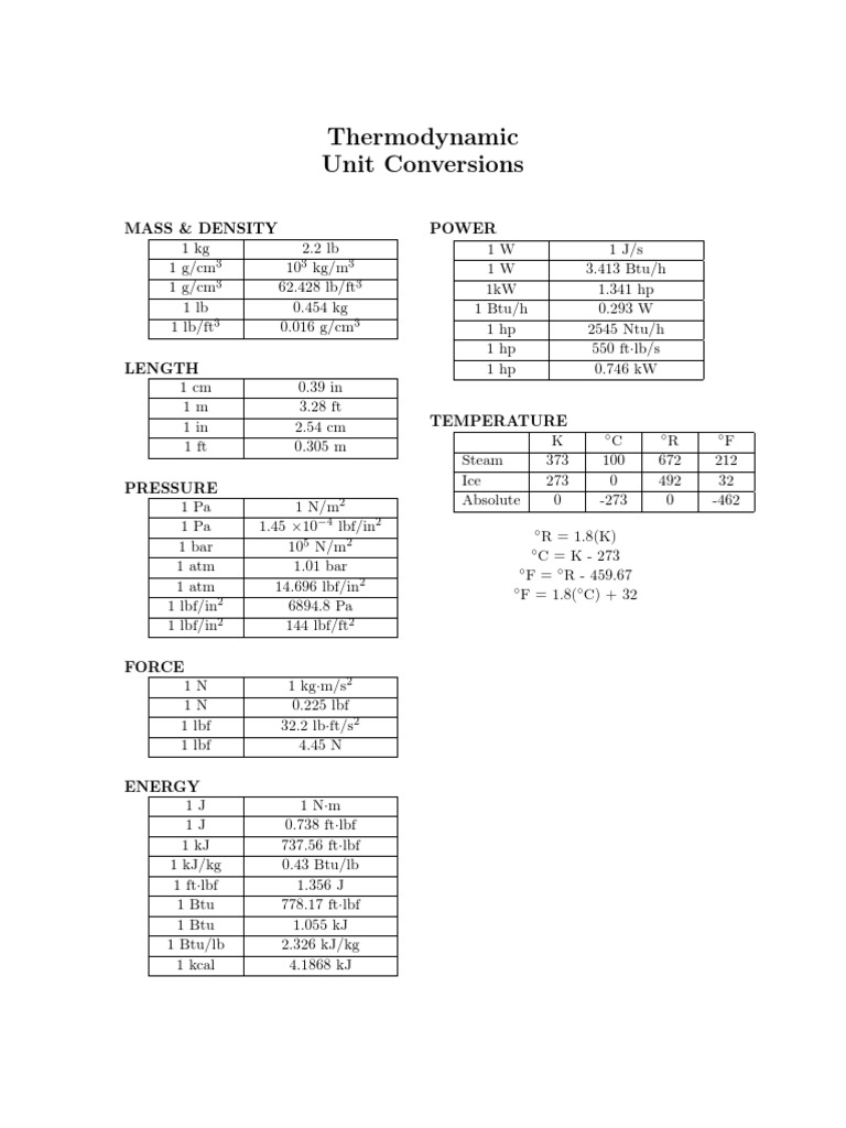 Thermodynamic Unit Conversions | PDF