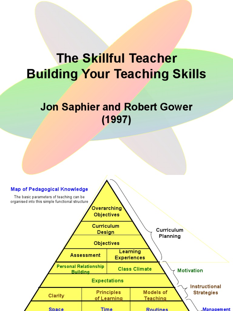 The Skillful Teacher - Map of Pedagogical Knowledge Ver 2 | PDF ...
