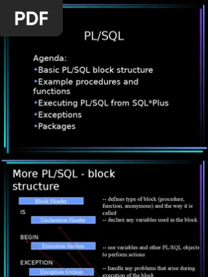 Chapter 15 152 Review Of Plsql Block Structure