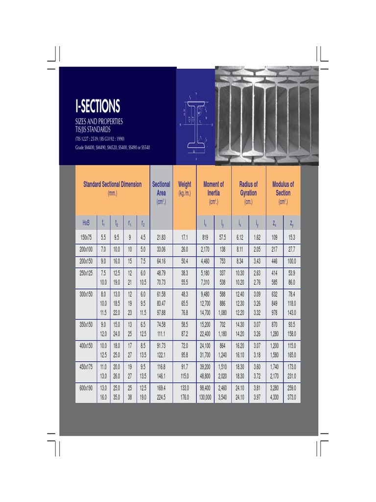 I-Sections: Sizes and Properties | PDF