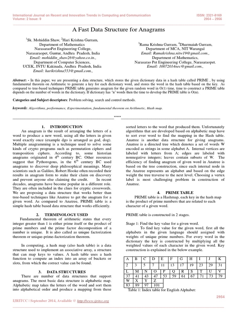 A Fast Data Structure For Anagrams | PDF | String (Computer Science) | Prime Number