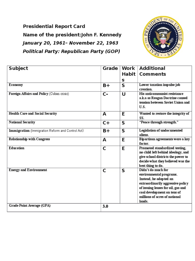 Kennedy's Presidential Report Card | PDF