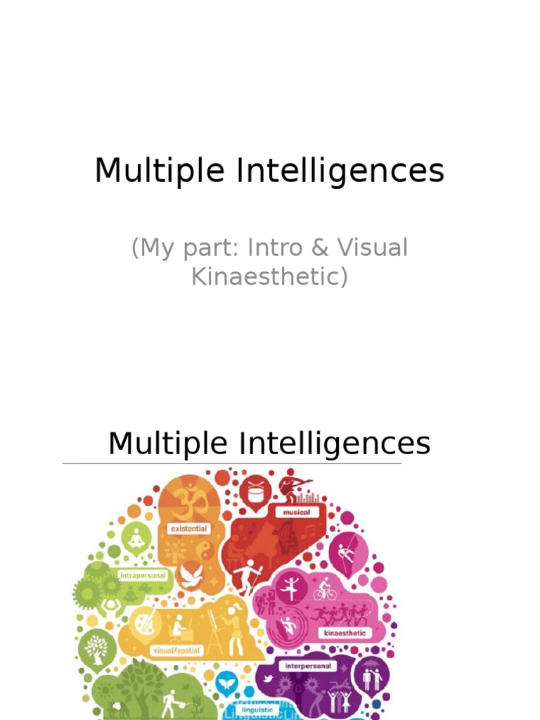 Multiple Intelligences | PDF | Self-Improvement
