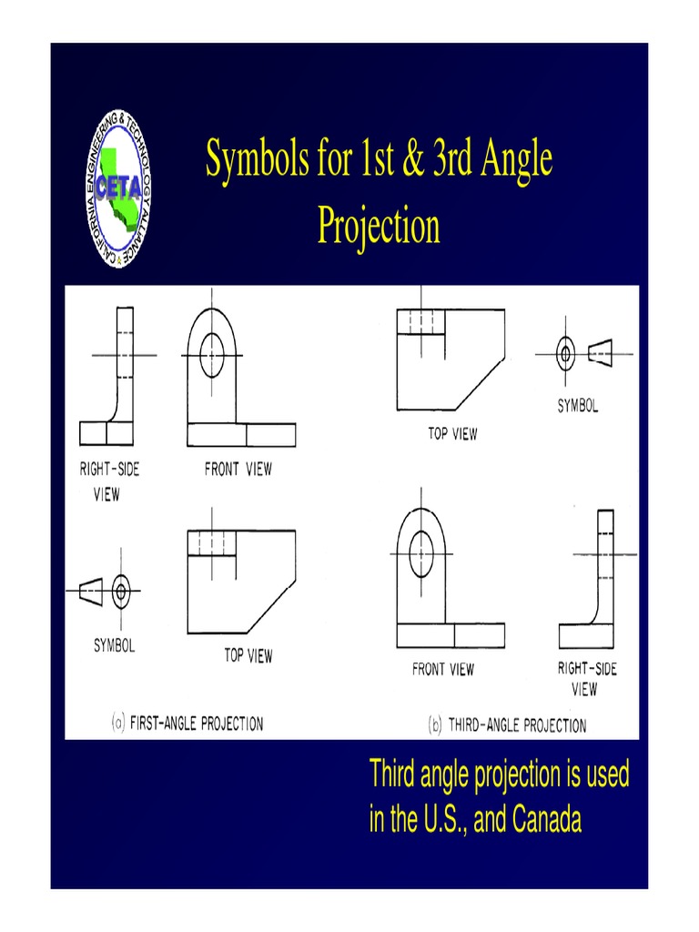 Symbols for 1st & 3rd Angle Projection Views | PDF | Classical Geometry | Technical Drawing
