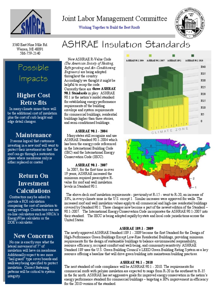 Insulation Standards | PDF | Green Building | Environmental Design