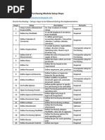 Oracle R12 Apps - Order Management Tables & Descriptions | PDF | Cheque ...