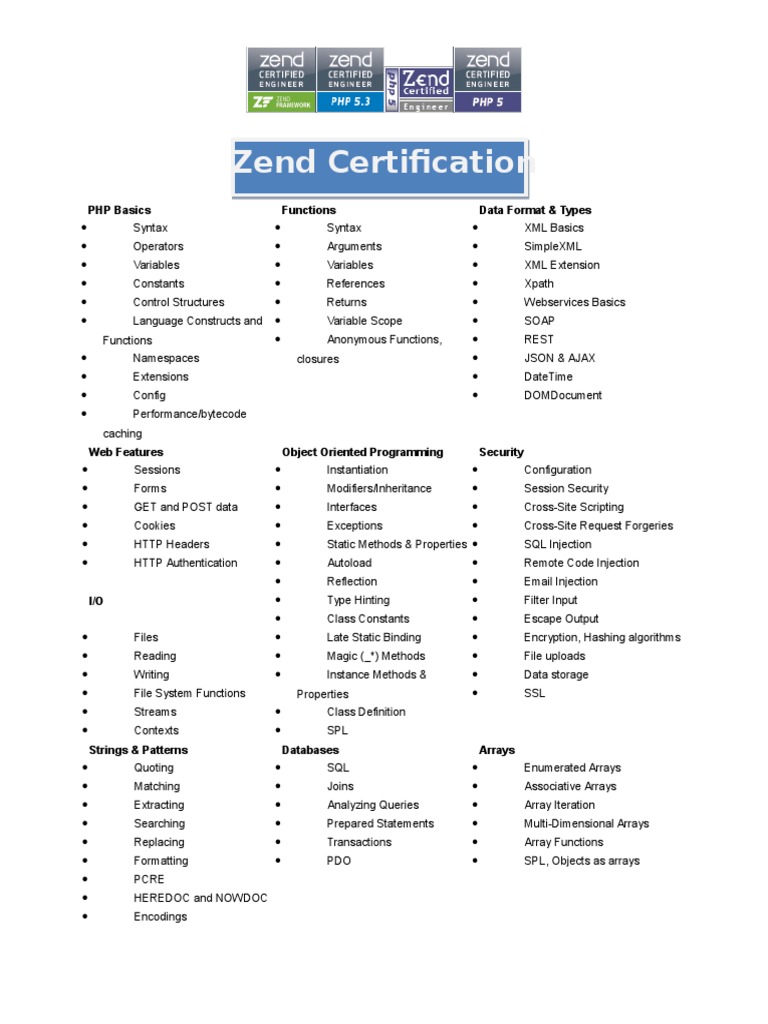 Zend Certification Syllabus | PDF | Php | Data Management