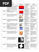 10 Defects of Tablets | PDF | Tablet (Pharmacy) | Chemical Product ...
