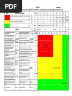 Severity Table - AIAG-VDA Process FMEA | PDF | Regulatory Compliance ...