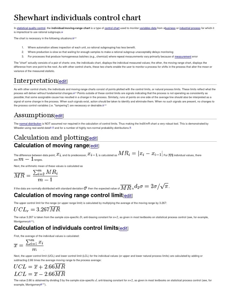 Shewhart Individuals Control Chart | Statistical Analysis | Statistics