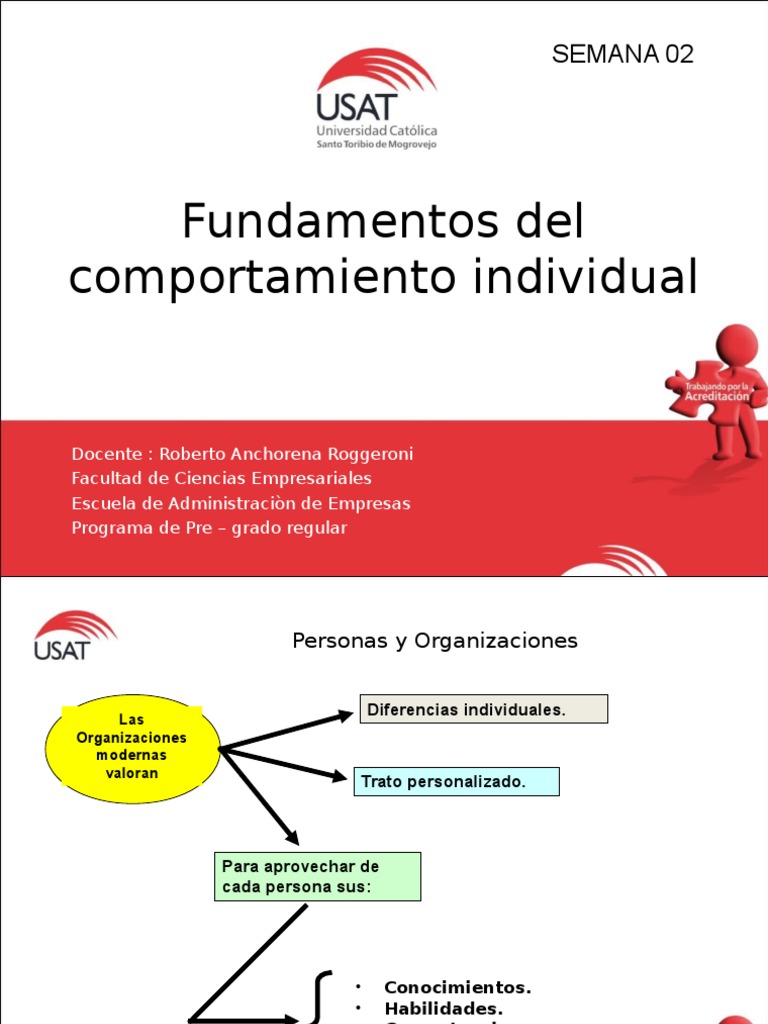 Fundamentos Del Comportamiento Individual | PDF | Comportamiento ... Fundamentos Del Comportamiento Individual | PDF | Comportamiento ...