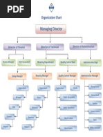 CIPC Beneficial Ownership Mandate Form | PDF | Ownership | Common Law
