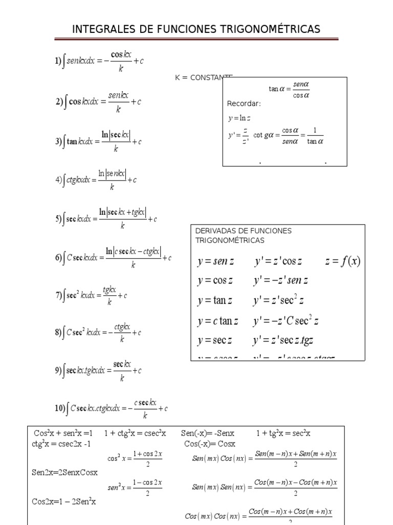 Integrales de Funciones Trigonométricas | PDF | Métodos y materiales de ...