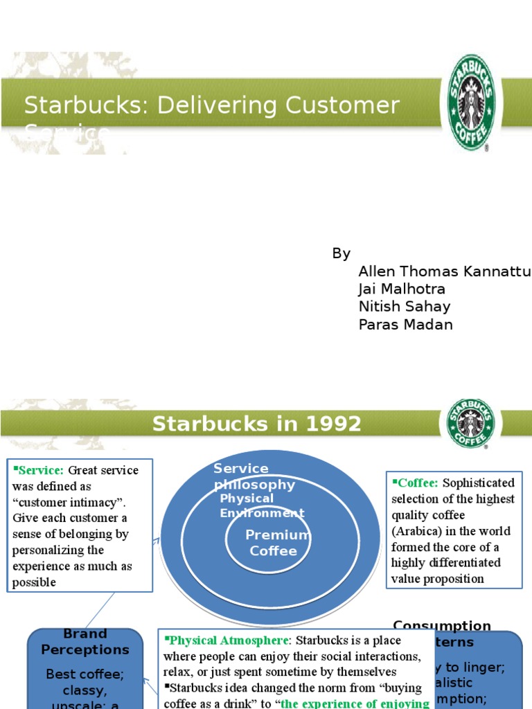 Starbucks | PDF | Starbucks | Brand