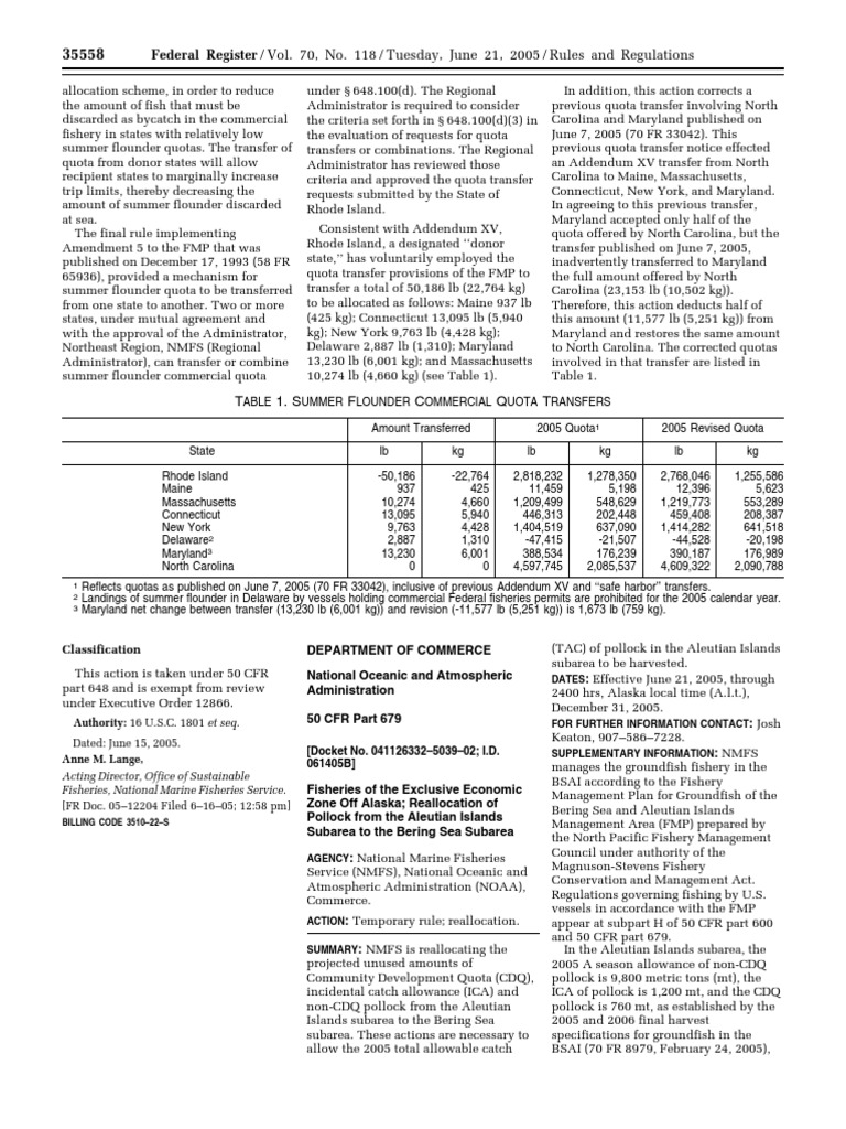 Rule: Fishery Conservation and Management: Alaska Fisheries of ...