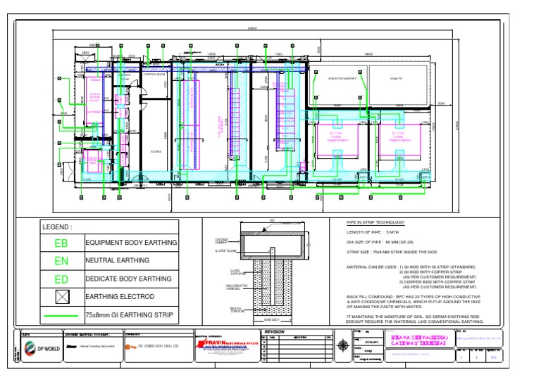 Main Substation Earthing Layout R0-Layout1 | PDF | Science & Mathematics