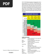 Vibration Severity - IsO 2372 Chart | PDF | Mechanical Engineering ...
