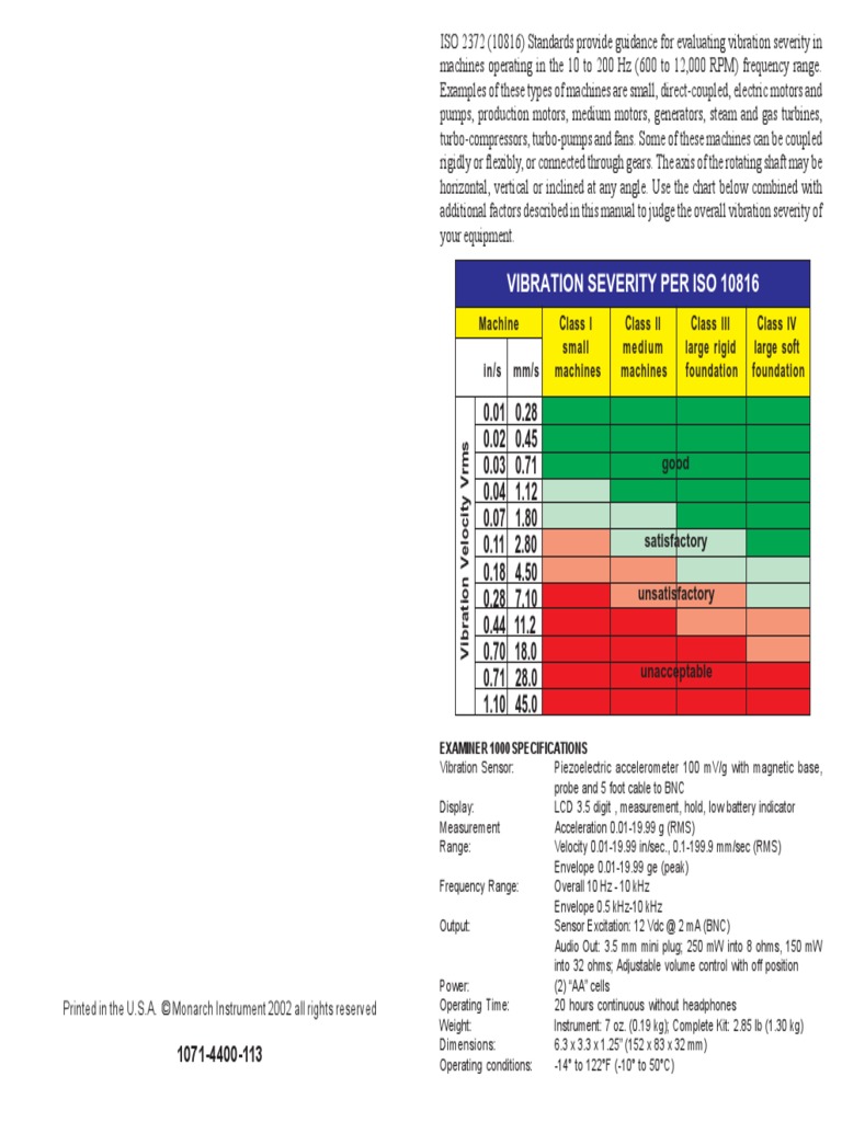 Extracto ISO 10816 | Bearing (Mechanical) | Frequency