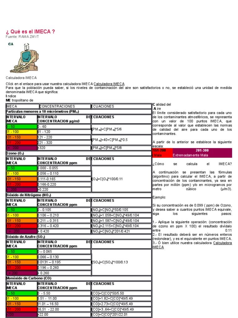 Qué Es El IMECA | PDF | Atmósfera de tierra | Contaminación