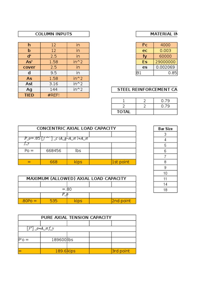 Column Interaction Diagram | PDF | Building Engineering | Materials