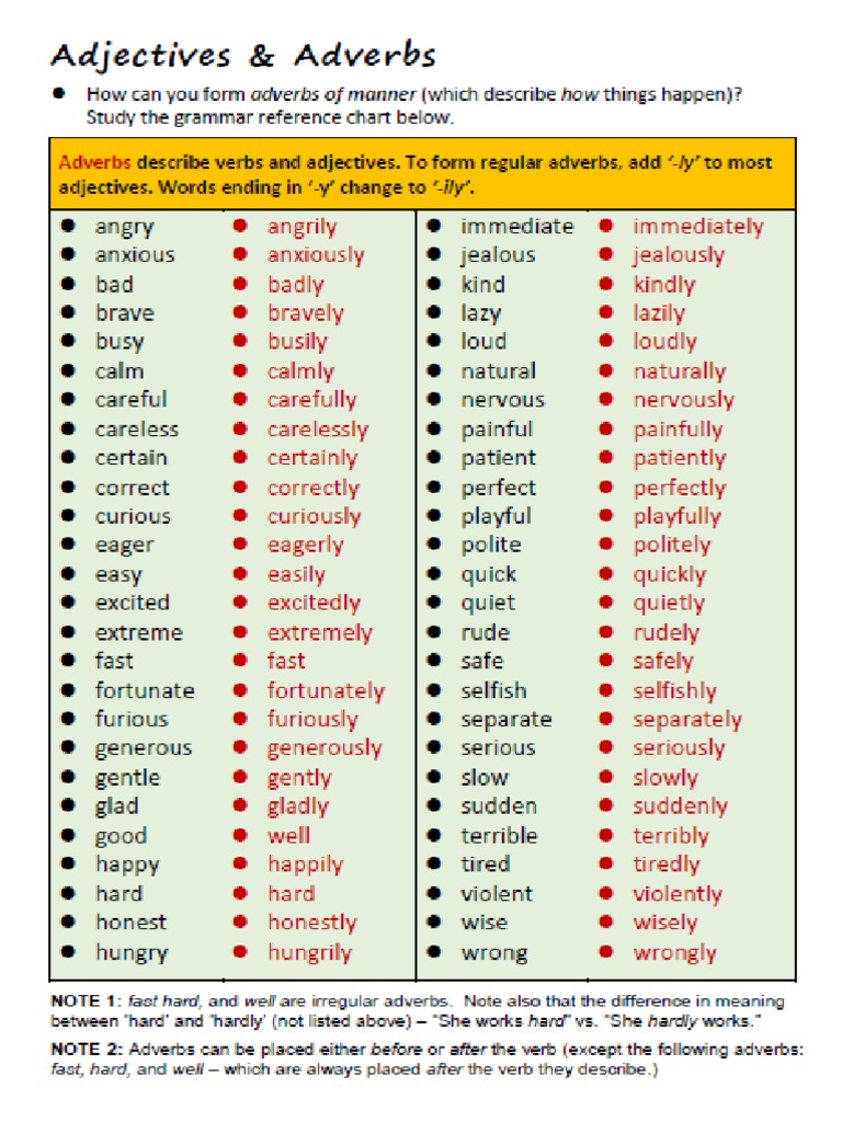Adverbs