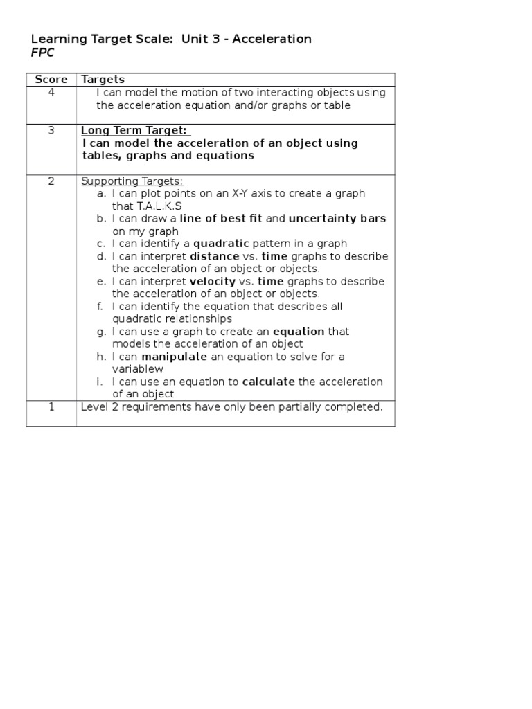 3 - Acceleration Scale | PDF | Teaching Methods & Materials | Science ...