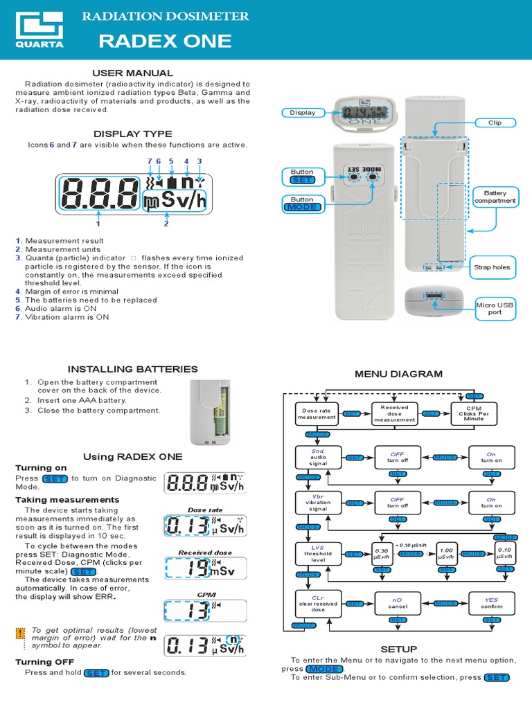 Radex ONE Manual EN | PDF | Nuclear Physics | Forms Of Energy