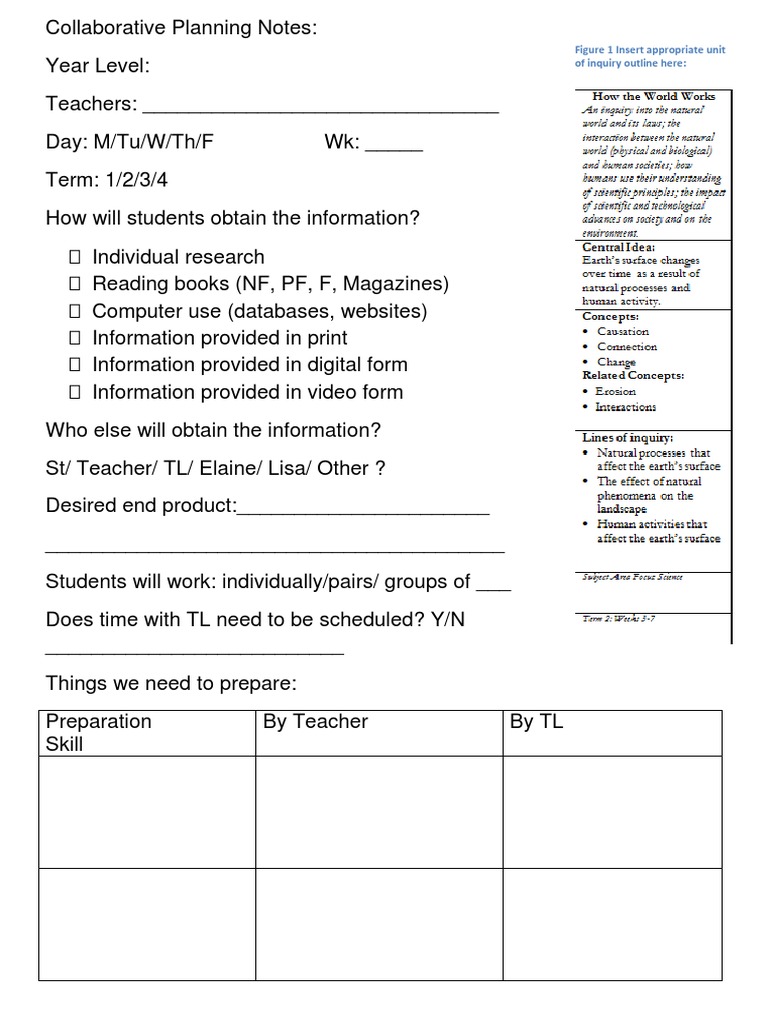 Collaborative Planning Template for Teachers | PDF | Data | Learning