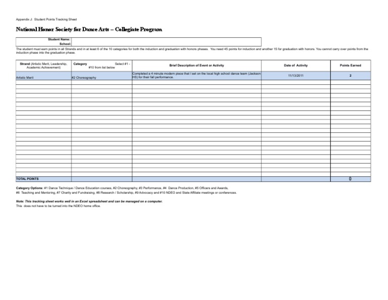 Nhsda Point Tracking Spreadsheet | PDF | Career & Growth | Business