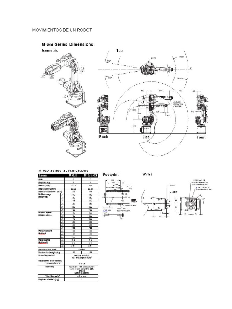 Movimientos de Un Robot | PDF | Sistema coordinado | Geometría algebraica