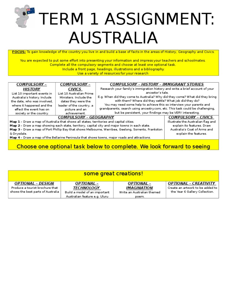 Term 1 Assignment: Australia: Choose One Optional Task Below To ...