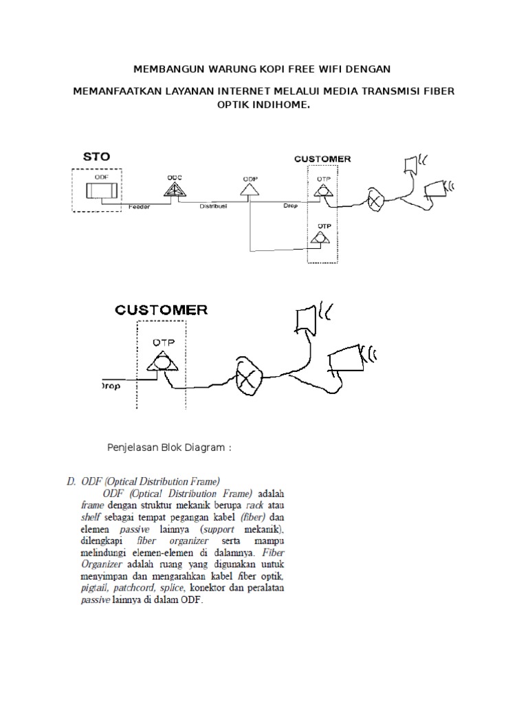Membangun Warung Kopi Berbasis Internet Dengan | PDF