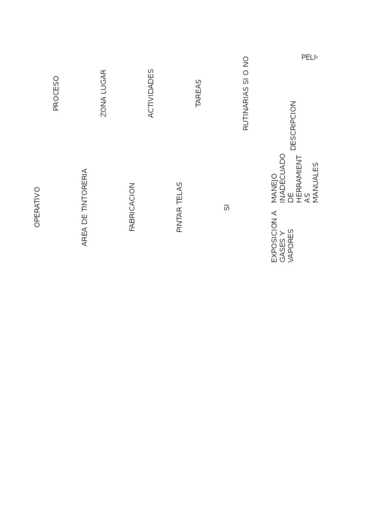 Libro1 Sena 3 | PDF | Ciencia y matemáticas | Tecnología
