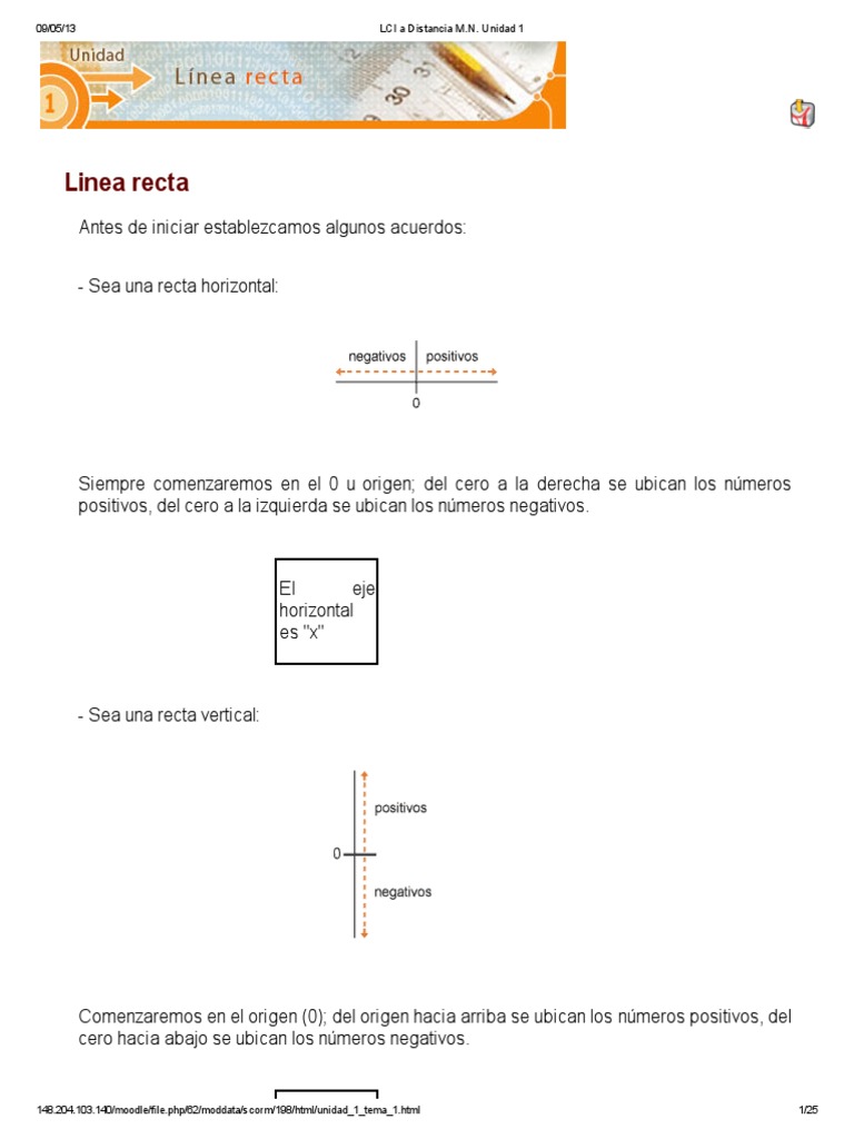 Linea Recta Unidad 1 | Línea (Geometría) | Cuesta abajo
