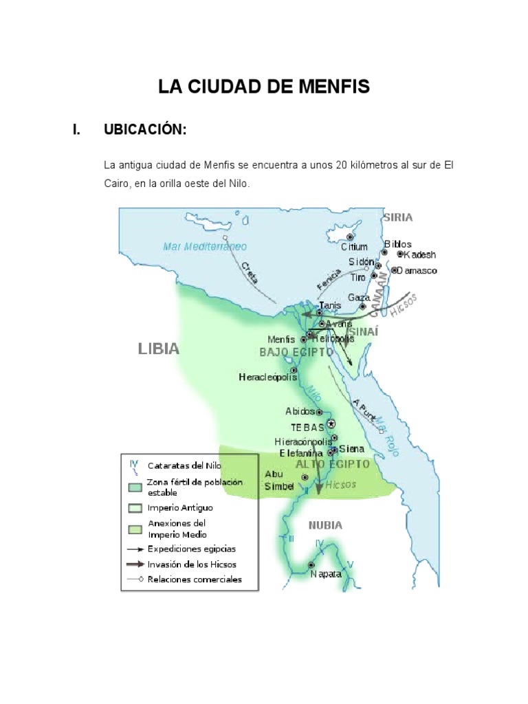 La Ciudad de Menfis | Antiguo Egipto | Hogares y jardines