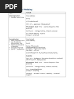 PSLE English (S) Paper II - Answerkey - Final PDF | PDF