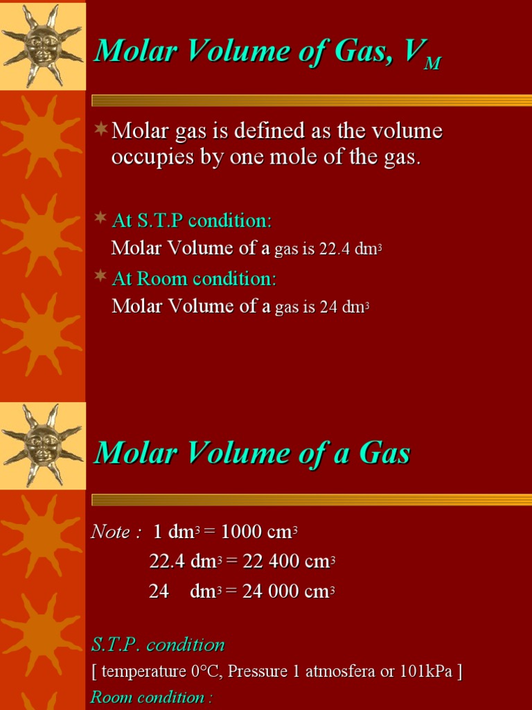 Molar Volume Formula