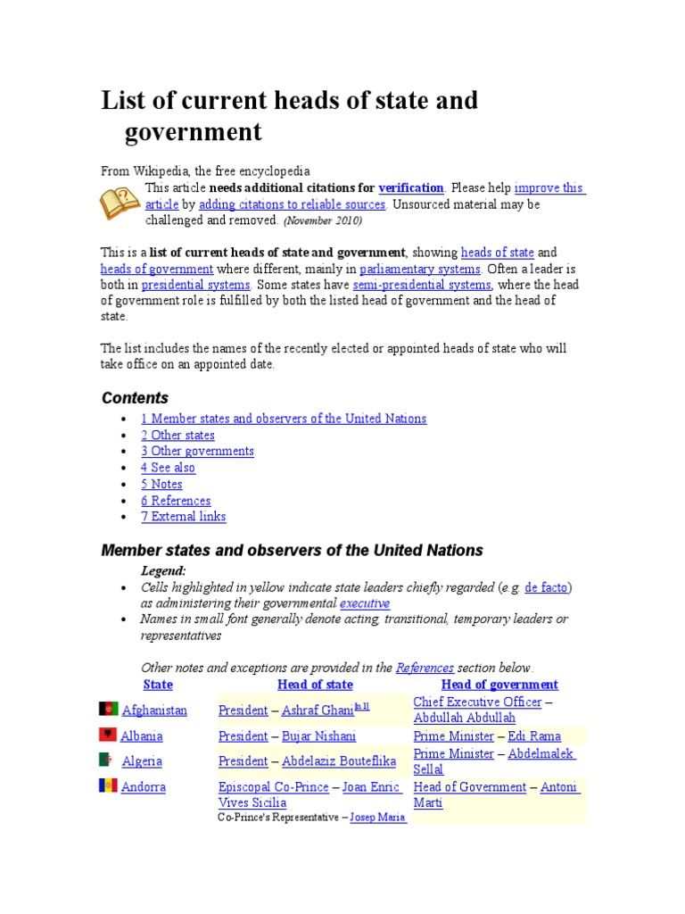 List of Current Heads of State and Government | PDF