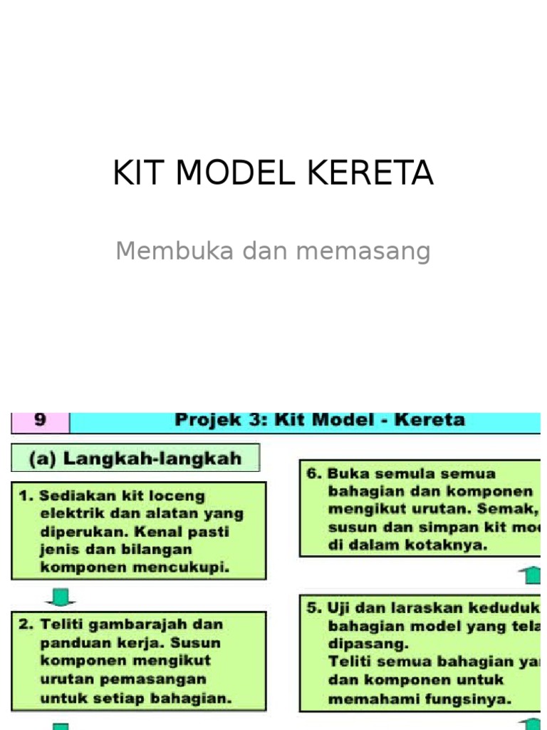 Kit Model Kereta RBT Tahun 4 | PDF
