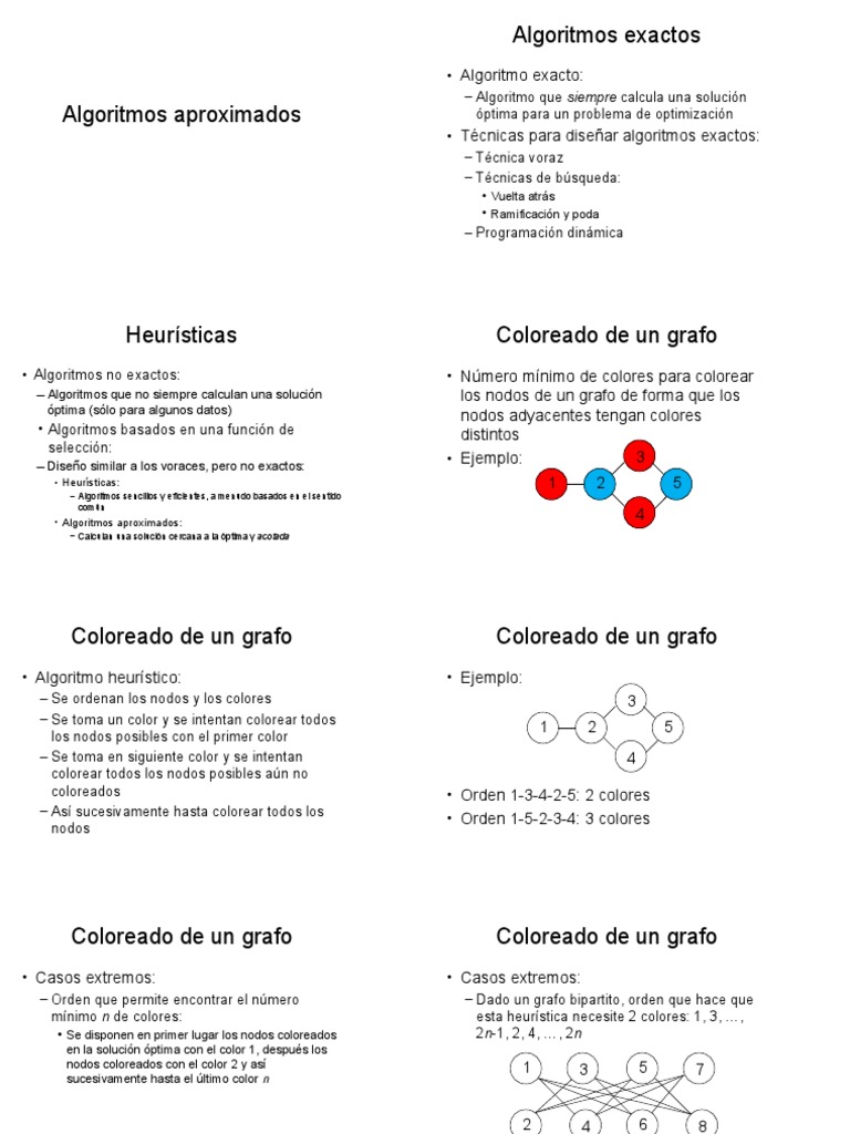 Algoritmos Aproximados | PDF | Enseñanza de matemática | Áreas de ...