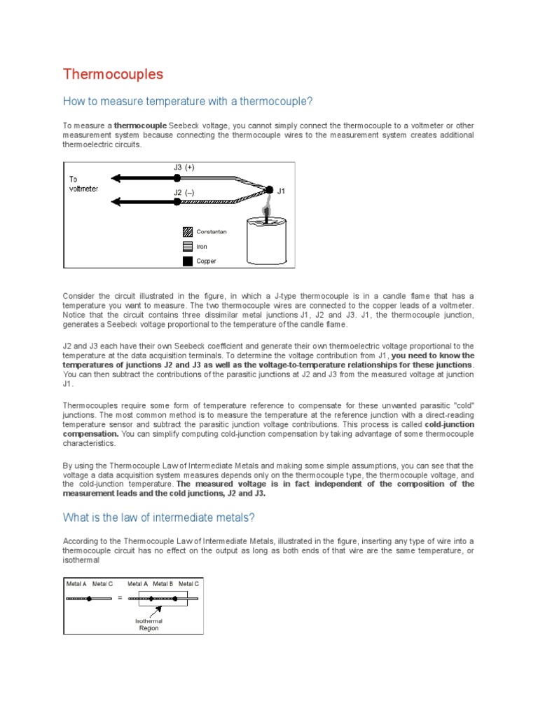 Thermocouple s | Thermocouple | Physical Chemistry