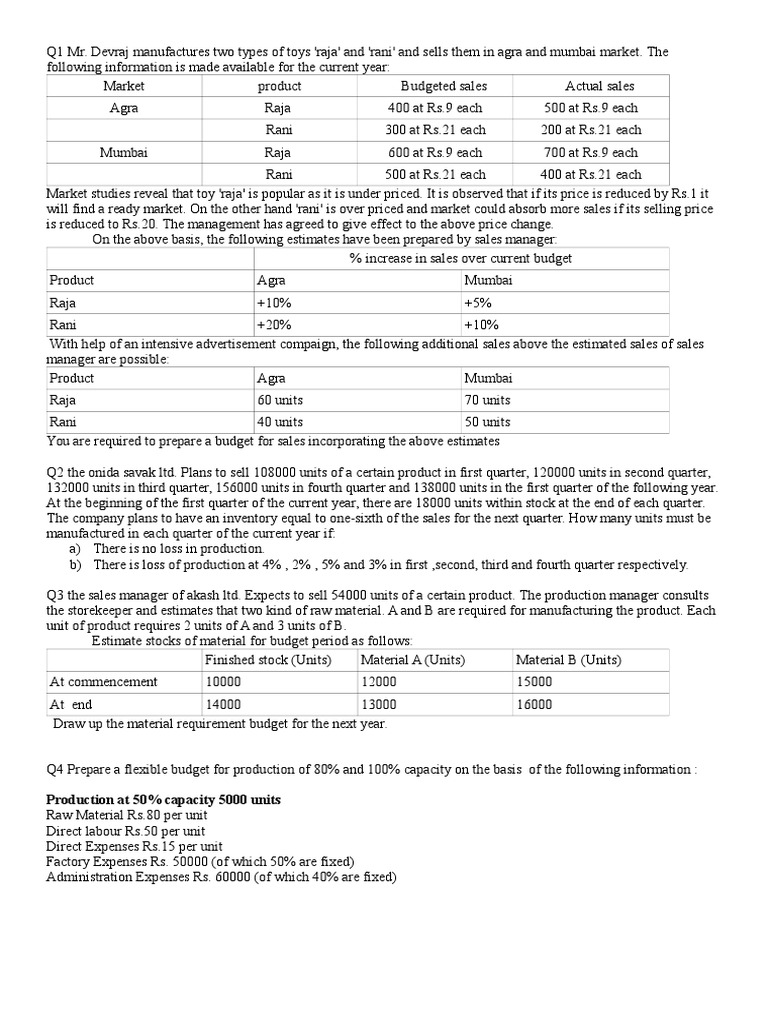 Mba 2nd Sem | Download Free PDF | Business Economics | Market (Economics)