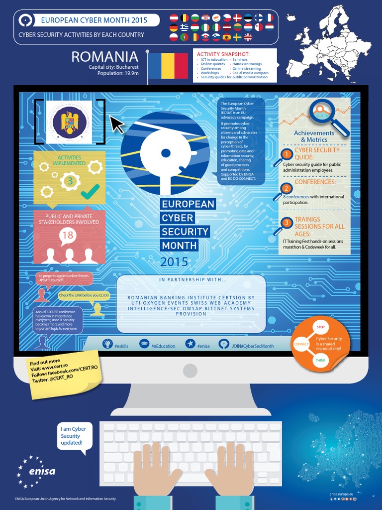 Romania's Cyber Security Initiatives | PDF